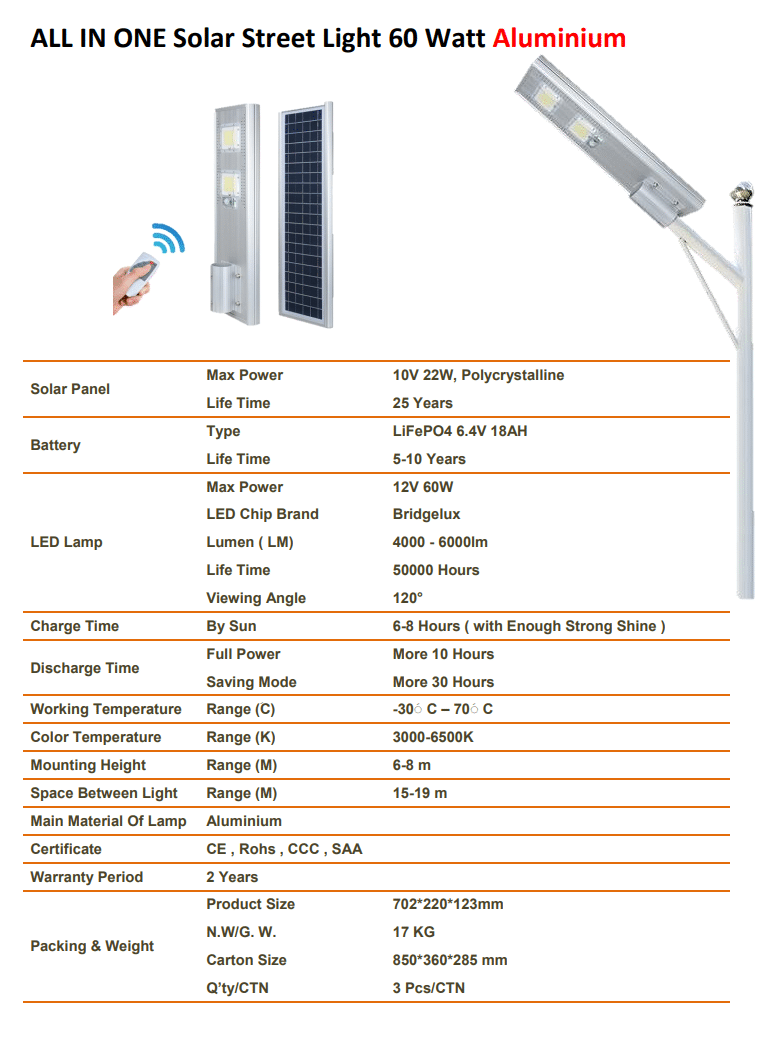 Solar Street Light 60 Watt Aluminium - ماستر كير - Master Care